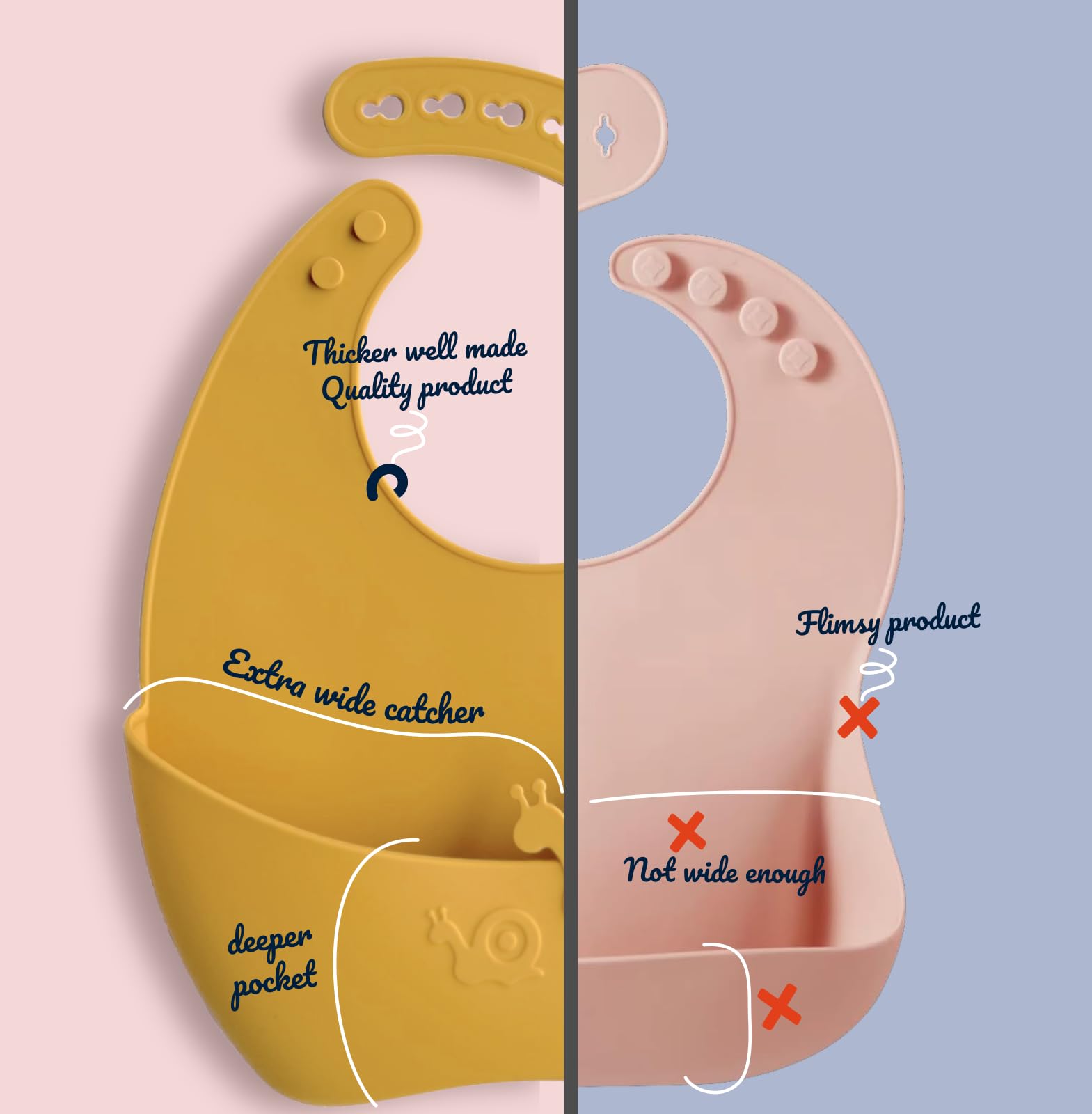 Tumtots - Premium Quality Silicone Baby Feeding Set & Baby Led Weaning Supplies Attractive Self Feeding Design with Strong Suction Plate & Suction Bowl, Stylish Bib, Sippy Cup, Spoon & Fork Utensils
