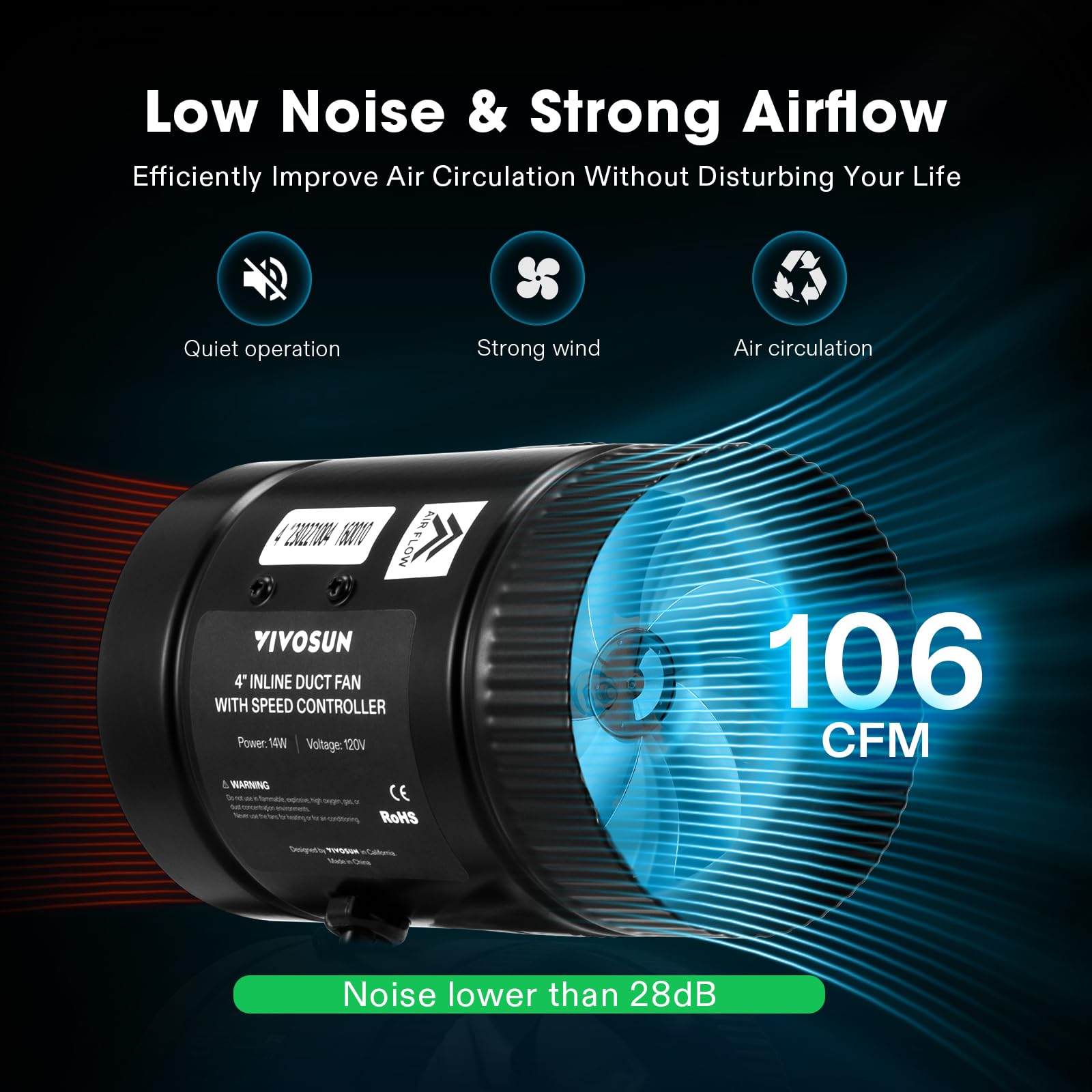 VIVOSUN Inline Booster Duct Fan 4β 106 CFM with Speed Controller, HVAC Exhaust Ventilation Fan with Low Noise for Basements, Bathrooms, Kitchens, Attics, Grow Tents