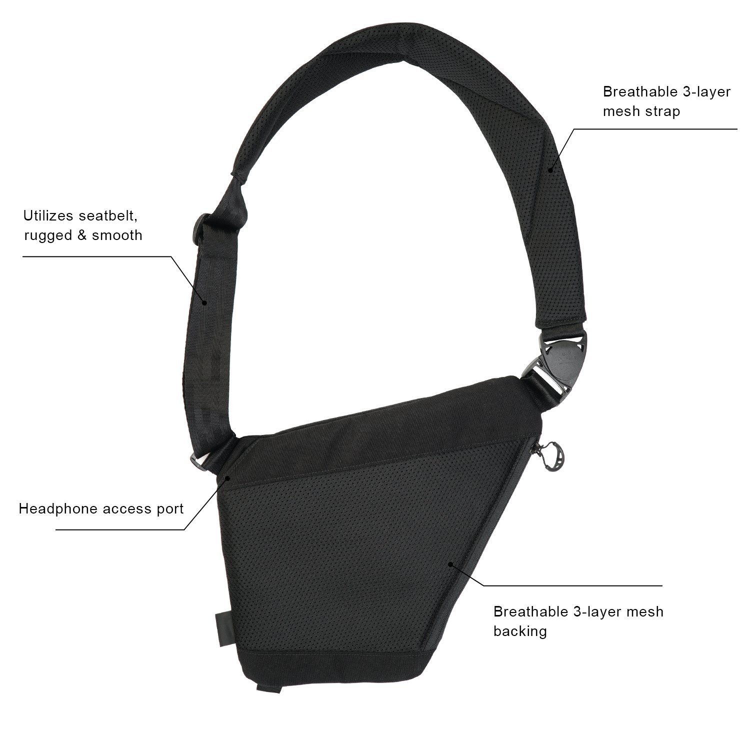 TACTICAL_GEEK Tacticalgeek Cache L1 Concealed Carry Bag for Men,Anti-Theft Shoulder Backpack, EDC Sling Bag, Crossbody Bag