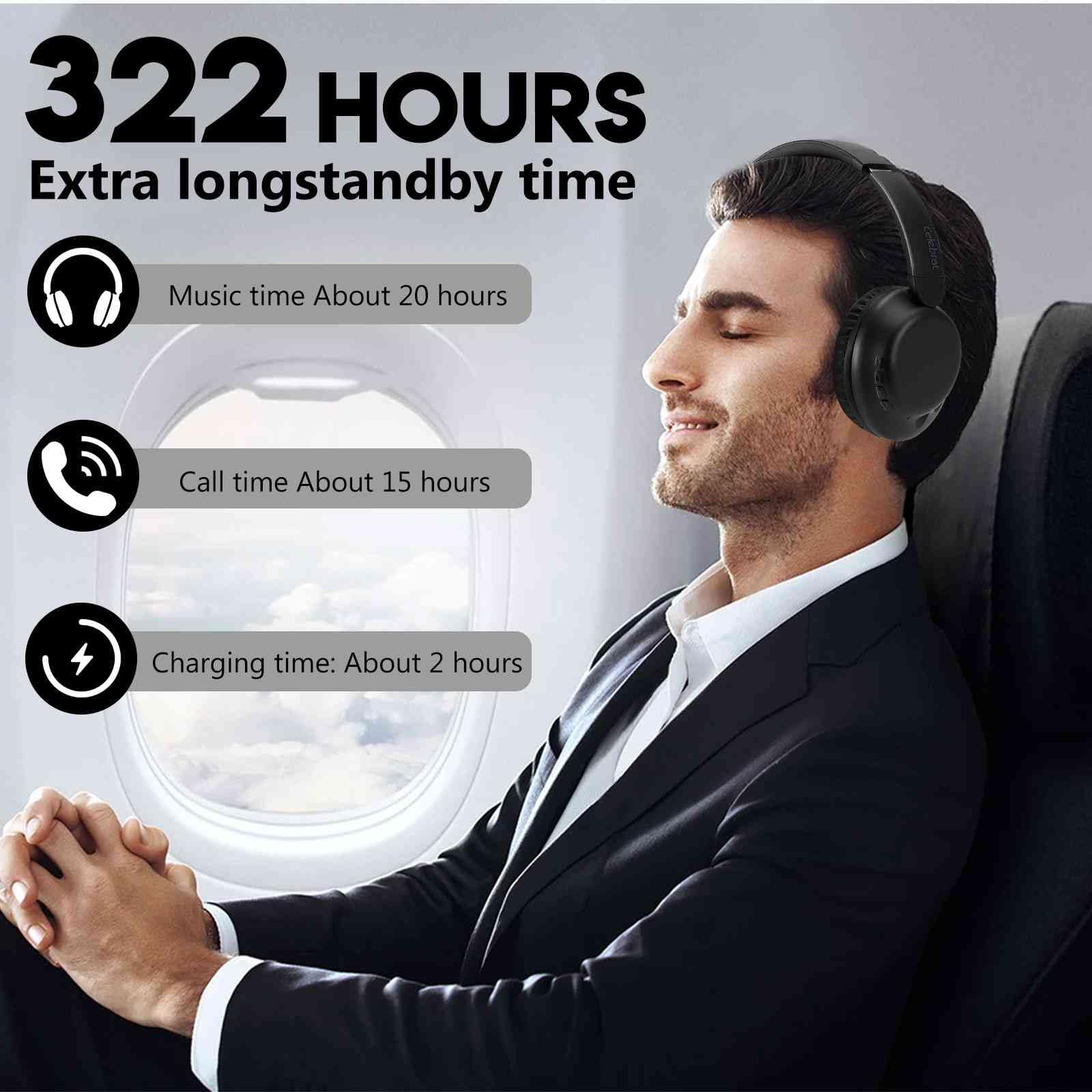 UrbanX Perfect Comfort 955 II Overhead Wireless Bluetooth Headphones for Microsoft Surface Duo Noise Isolation, with β Black