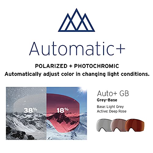 Zeal Optics Lookout RLs + ODT Snow Goggle w/Bonus Lens, John Fellows/Automatic+ GB,Medium Fit
