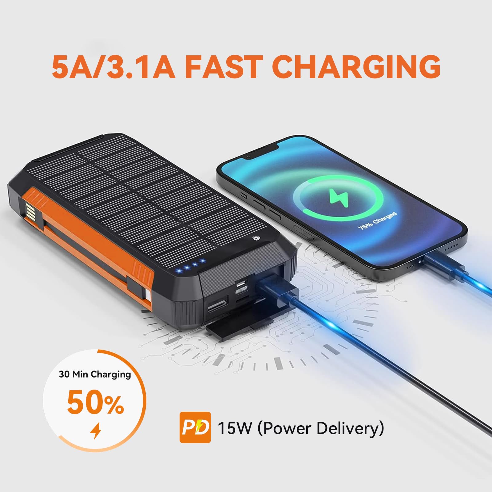 YOLOSKS ๐ฎ๐ฌ๐ฎ๐ฐ ๐๐ฅ๐๐ง๐๐๐ Solar-Charger-Power-Bank-49800mAh Wireless Portable Phone Charger, ๐ฃ๐๐ญ๐ด๐ช ๐๐๐.๐ Fast Charging Built in 3 Cables with USB C 4 Outputs & 2 Inputs for Cell Phone