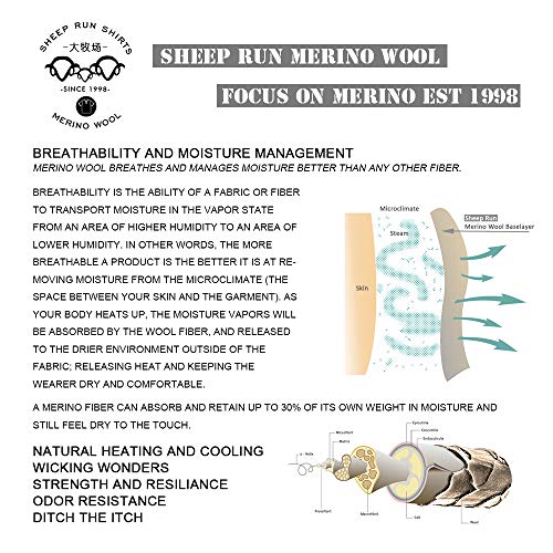 SHEEP RUN 100% Merino Wool Lightweight Wicking Cuff Beanie Hat for Outdoor Hiking Hunting (Black)