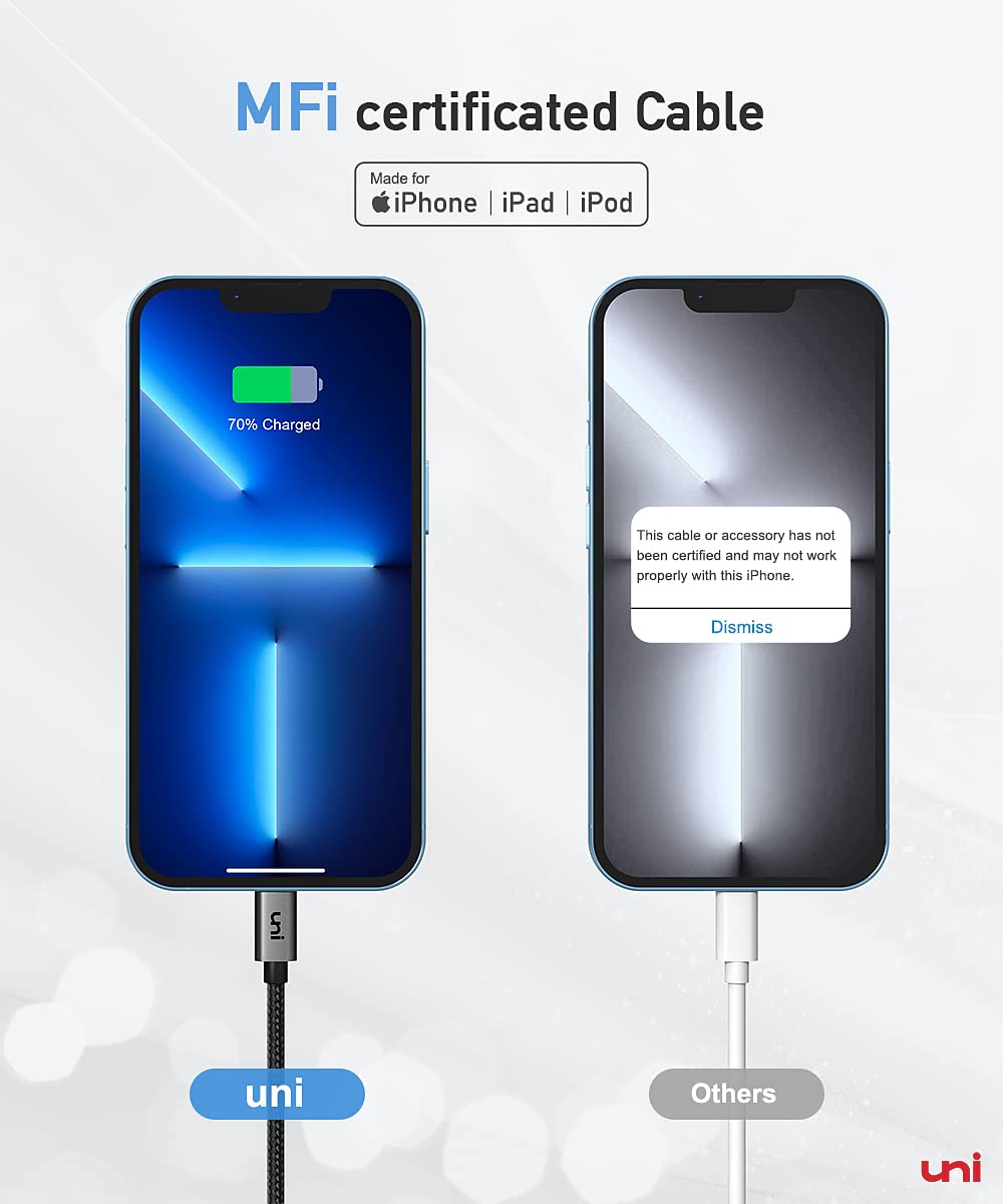 uni USB-C to Lightning Cable (6FT MFi-Certified), Braided Nylon Lightning Cable, Fast Charging Lightning Cable Competible with iPhone 14 Pro Max 13 12 11 X XS XR, iPad Air 5, AirPods Pro, and More