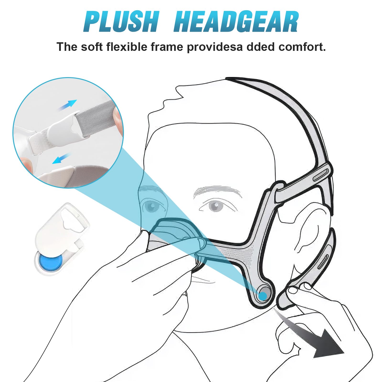 Replacement Headgear for N20 Mask - Headgear Supplies Compatible with N20 Strap Included 2PCS Magnetic Clips - One Size Fit All