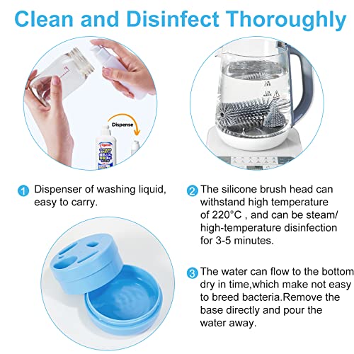 WHNL Travel Bottle Cleaner Kit with Baby Bottle Brush Set and Drying Base,Soap Dispenser,Gift for New Moms(Cobalt Blue)