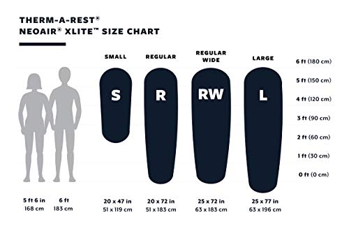 Therm-a-Rest NeoAir Xlite Camping and Backpacking Sleeping Pad, Lemon Curry, Regular - 20 x 72 Inches, WingLock Valve
