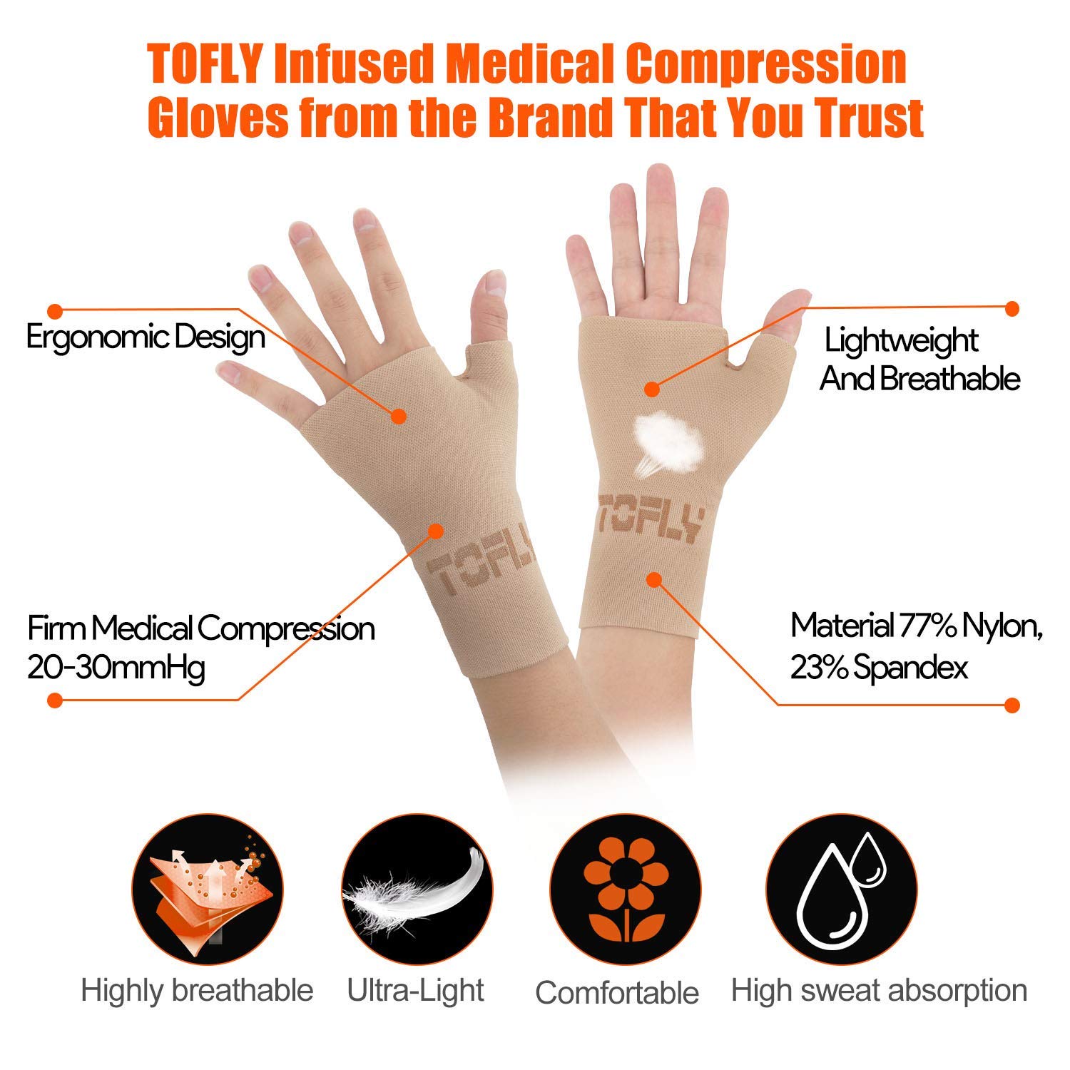 Thumb and Wrist Support for Joint Pain, Tendonitis, Sprain, Hand Instability, Compression Wrist Sleeves with Thumb Support