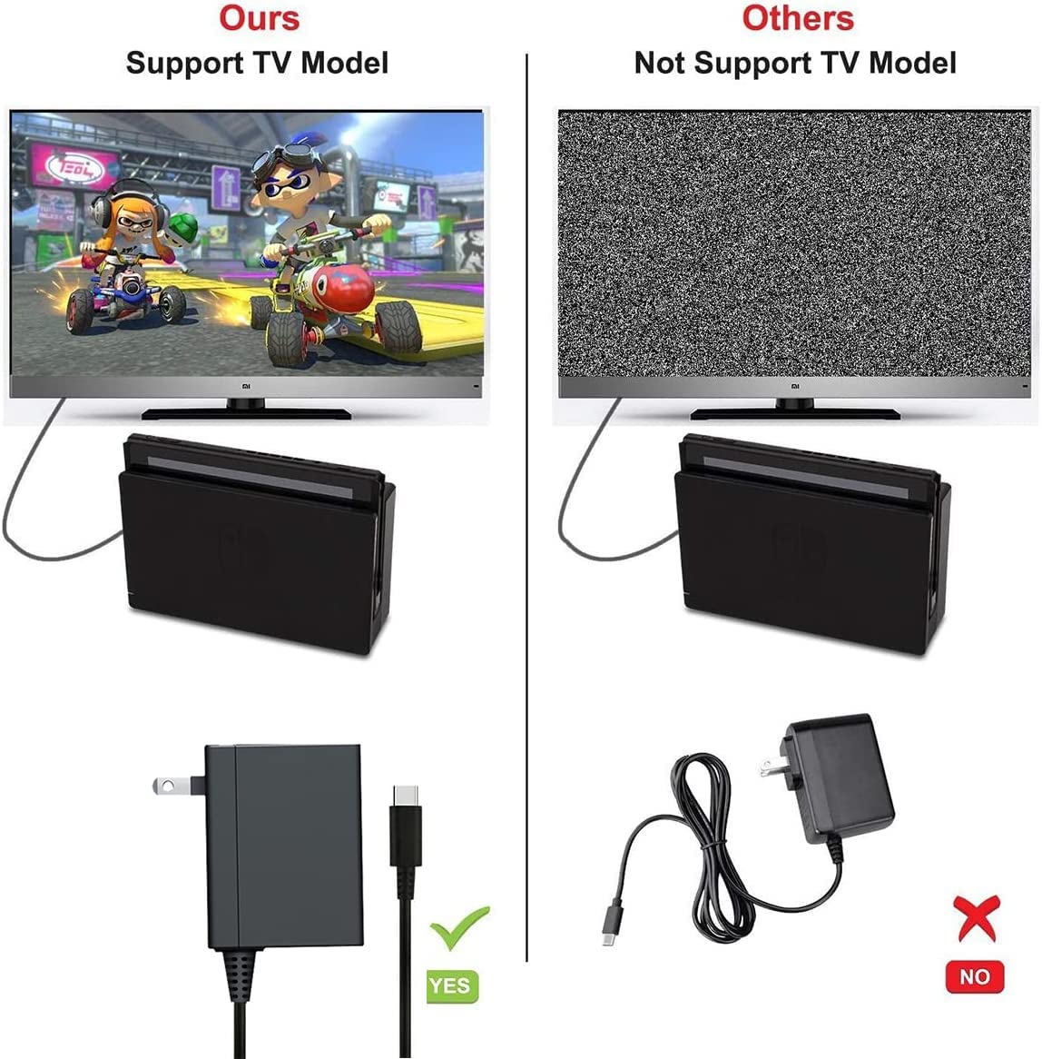 Switch Charger - Fast Charger AC Adapter for Nintendo Switch Dock/Switch and Pro Controller with Type C Charging kit (Support TV Mode)