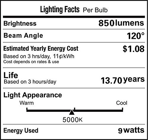 VSTAR LED PAR36 Daylight 5000K 9W (Eq to 50W Halogen) 12V AC/DC Lamp Landscape Waterproof,Pack of 2