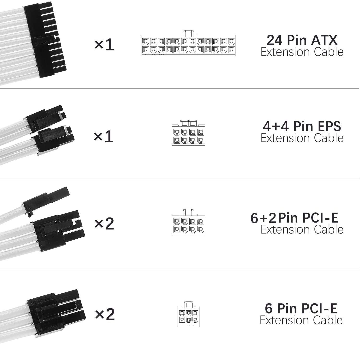 Sleeved Cables, PSU Extension Cable Kit for Power Supply, Fiber Braided ATX EPS PCI-E Cable with Combs, 30CM (White)