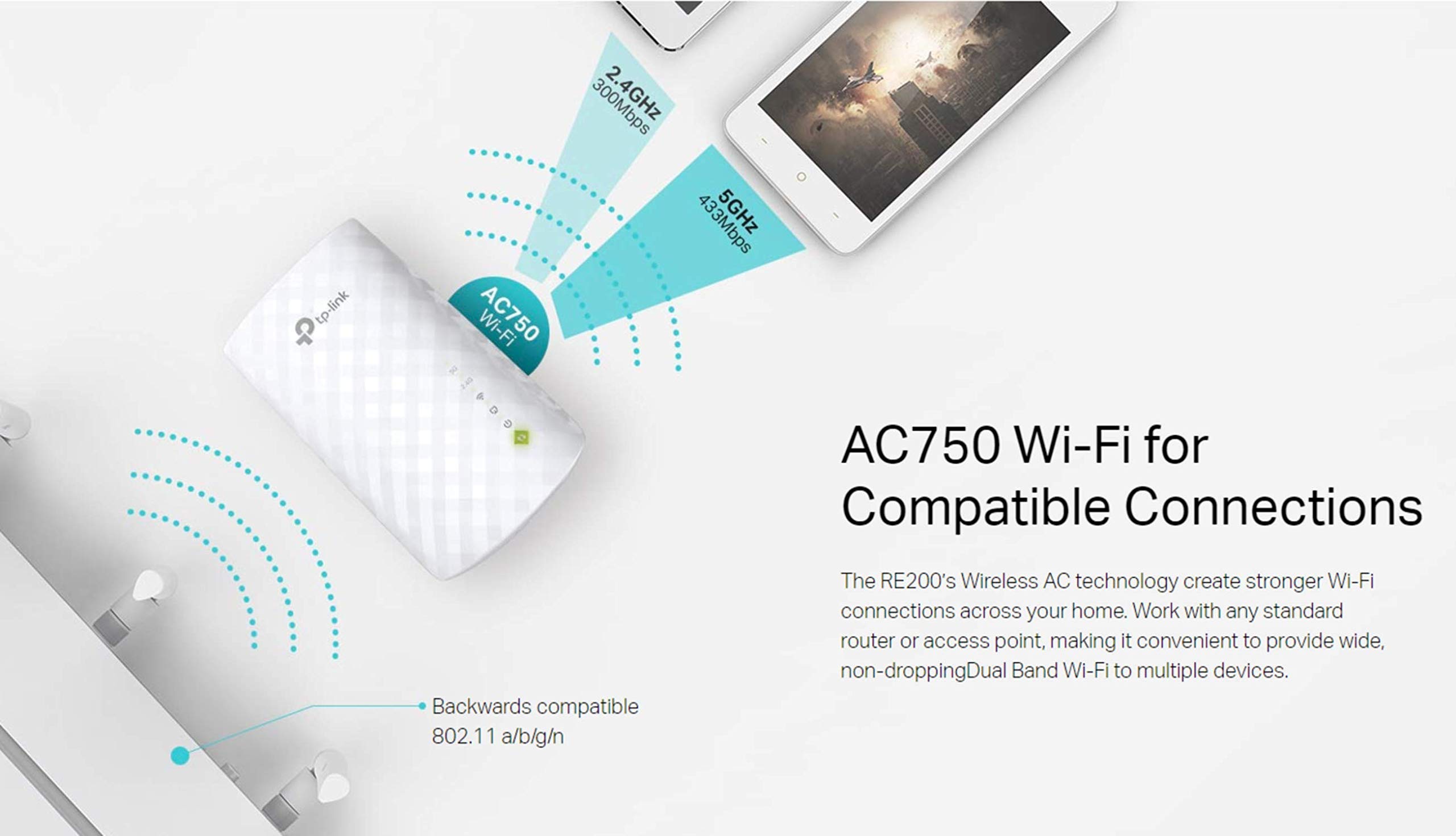 TP-Link AC750 Dual Band WiFi Range Extender, Repeater, Access Point w/Mini Housing Design, Extends WiFi to Smart Home & Alexa Devices (RE200) (Renewed)