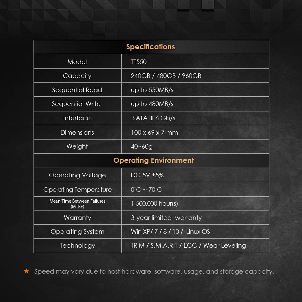 TCELL TT550 960GB 3D Nand Sata III 2.5'' Internal SSD- Reads/Writes up to 550/480 MB/s