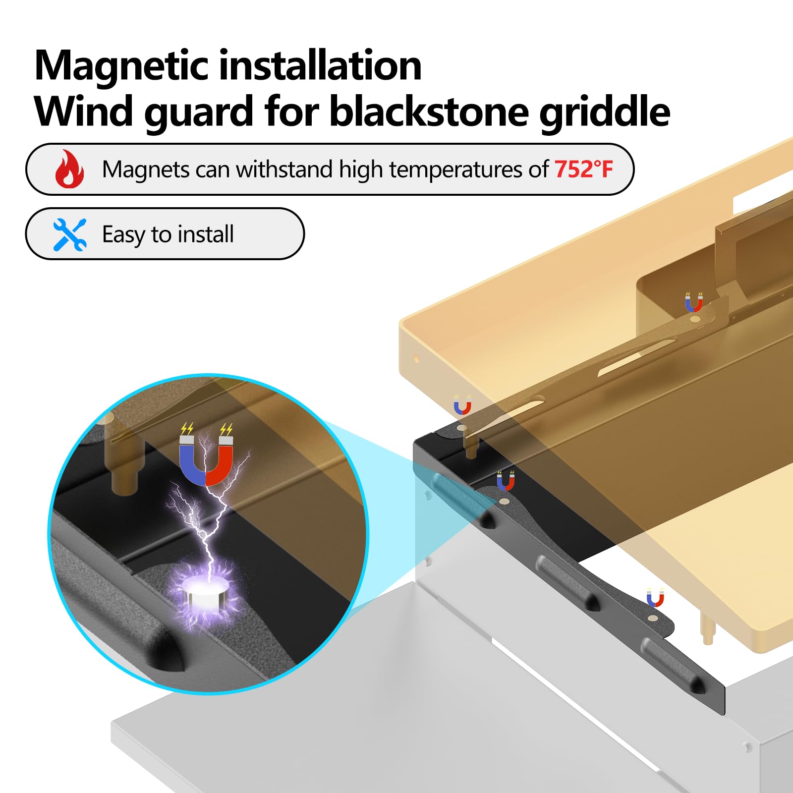 Upgraded Wind Guards for Blackstone 36 Inch Griddle, Blackstone Griddle Accessories, Magnetic Stainless Steel Wind Screen for Blackstone Grill, Protect Flame Hold Heat, Compatible with Hood&Side Shelf