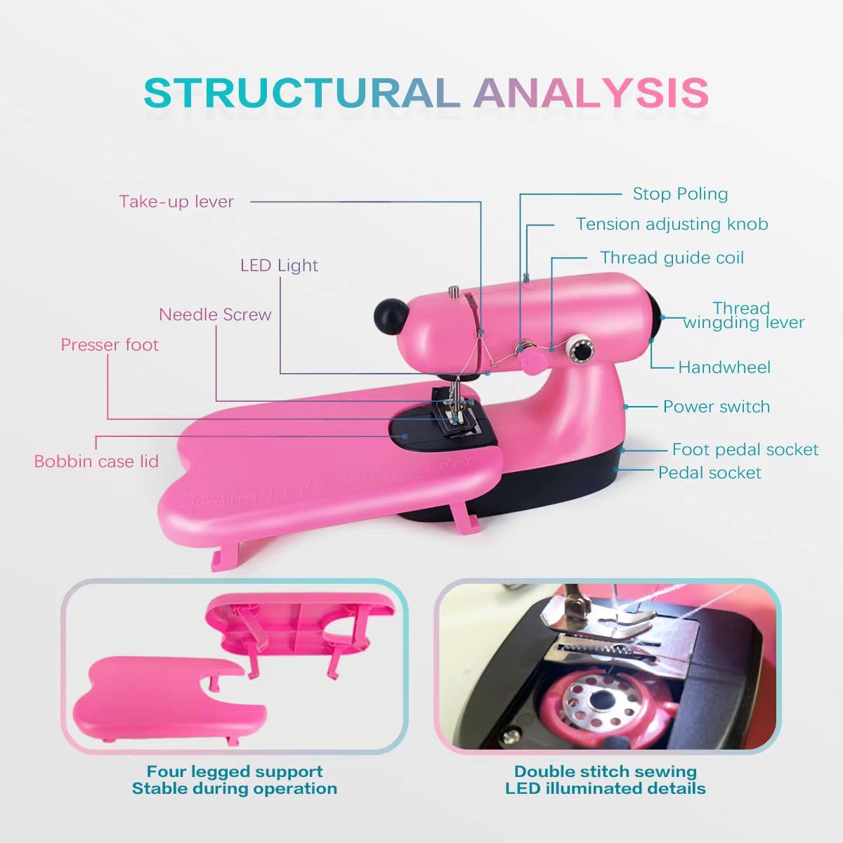 Sewing Machines Mini, portable Sewing Machine,sewing machine child's,kit easy hand held sewing machine manual sewing machine leather jeans plastic Upgraded Electric Sewing Machine with Sewing Bag, Expansion Board, LED Light (Pink)