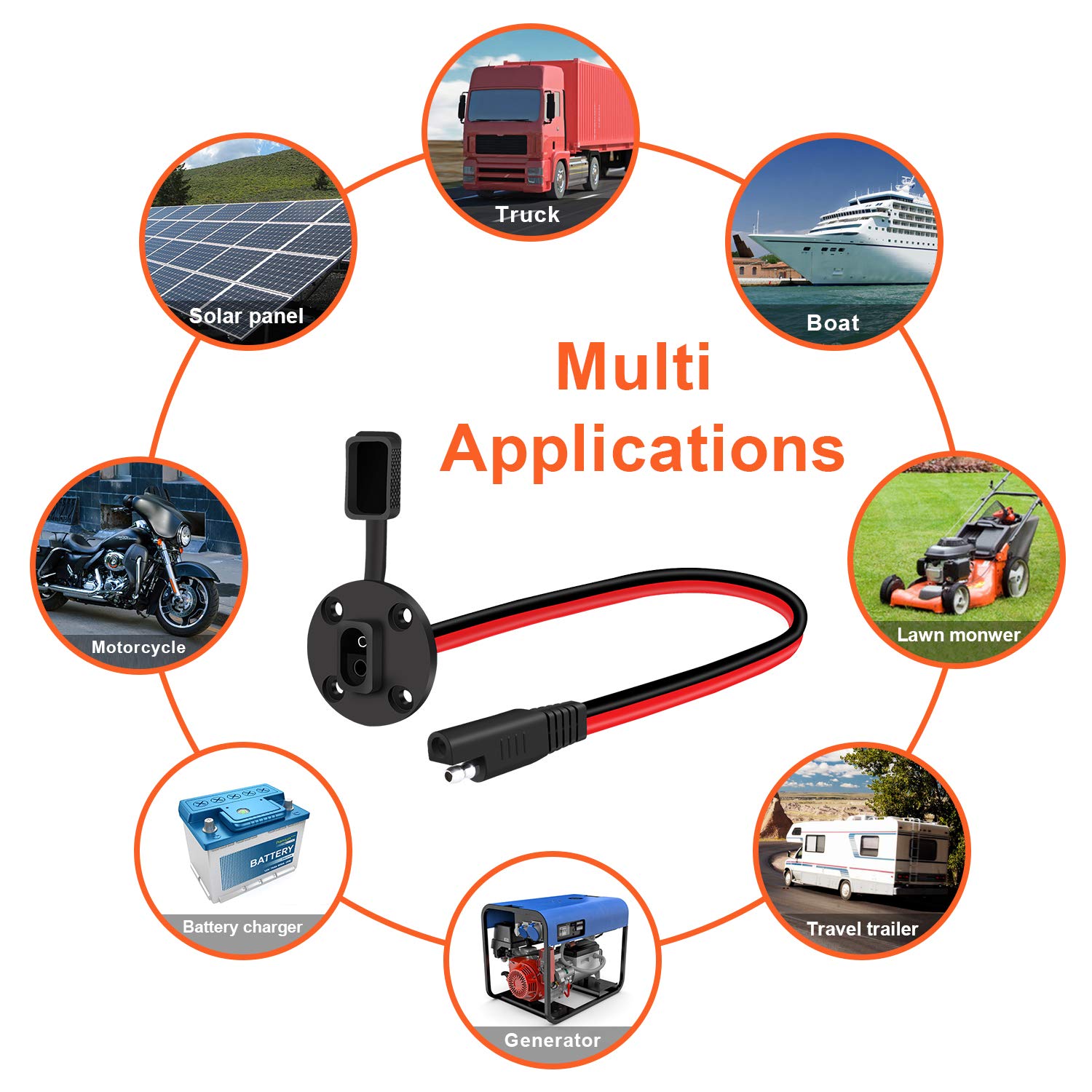 yarachel SAE Cable Connector - SAE Power Socket Sidewall Port, Solar Weatherproof SAE Quick Connect Solar Panel Mount, 12AWG SAE Cable with 8 Screws for Solar Generator Battery Charger