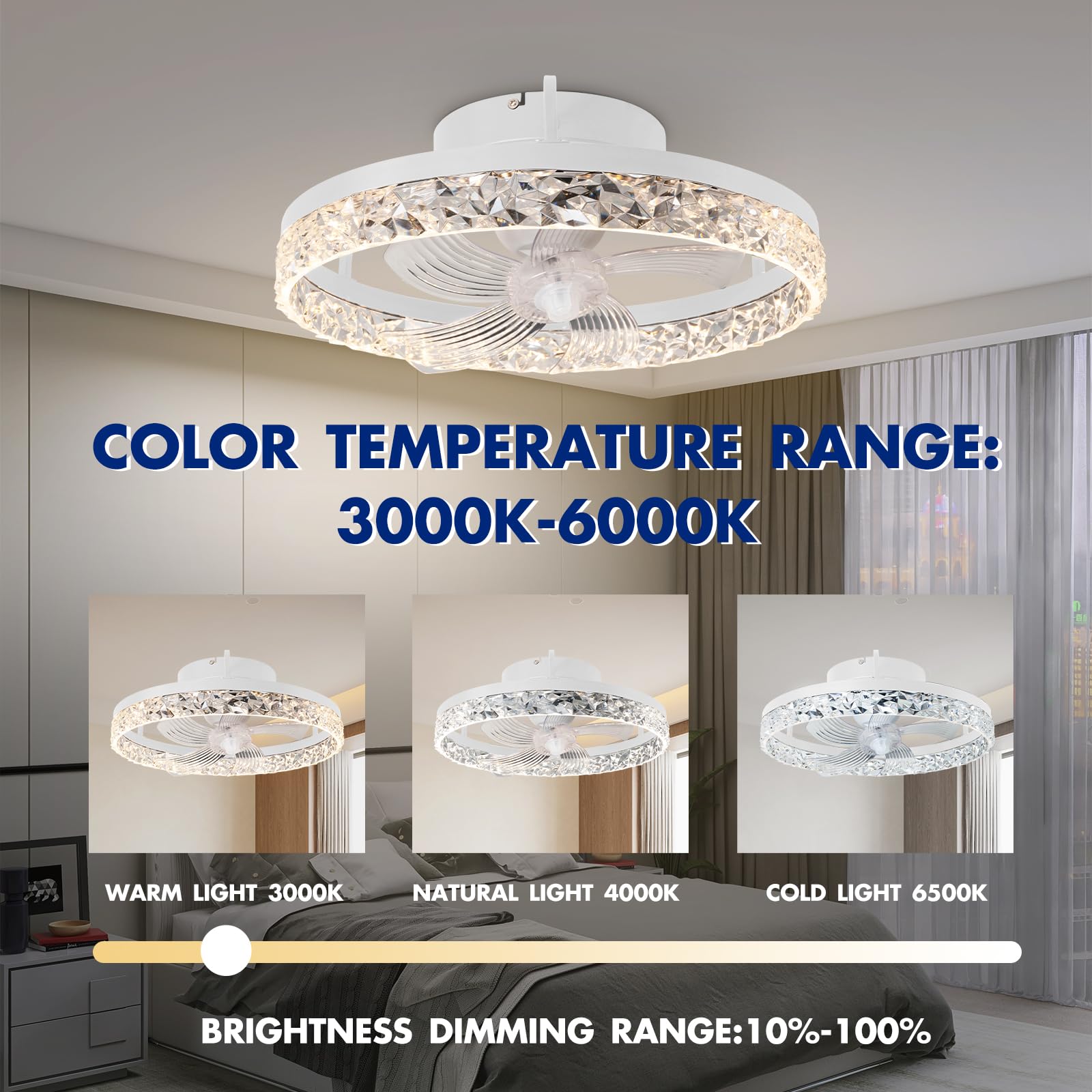 Tivleed Low Profile Ceiling Fan with Lights, 20" Semi Flush LED Fans Light, Remote & Smart APP Control, 360° Rotatable, Modern, 3 Colors Dimmable, for Bedroom Kitchen Living Room, White