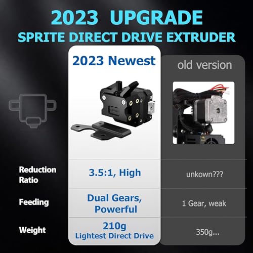 Upgrade Official Ender 3 Sprite Direct Drive Extruder Kit, All Metal Upgrade Sprite Extruder SE for Ender 3/Ender 3 V2/Ender 3 Pro/Ender 5/Ender 5 Pro/Ender 5 Plus 3D Printers (Ender Version)