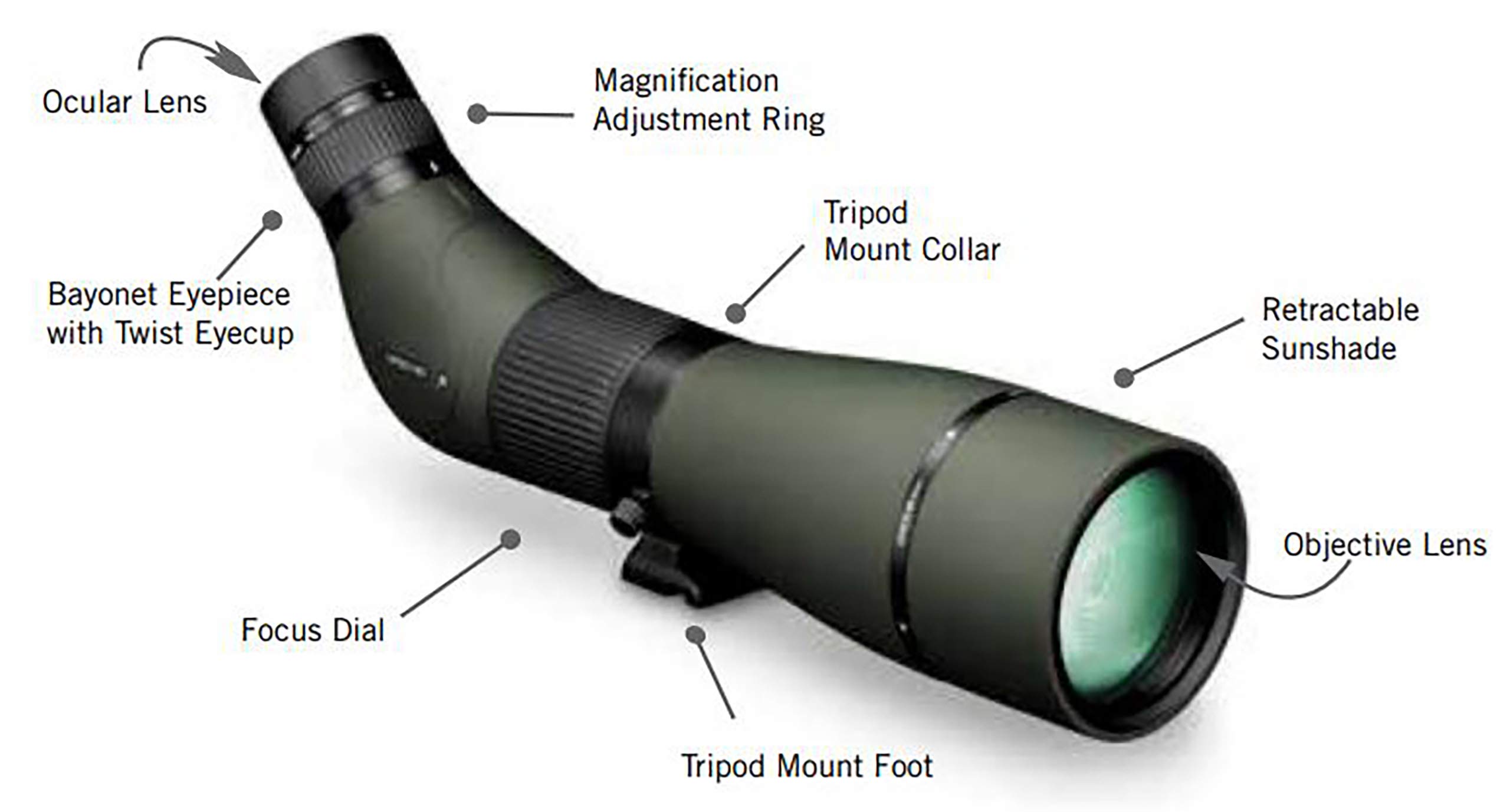 Vortex Optics Viper HD Spotting Scope 20-60x85 Straight,Green