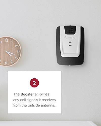 weBoost Basic Room - Cell Phone Signal Booster for Verizon and AT&T only | Boosts 4G LTE & 5G up to 1,500 sq. ft | Made in the U.S. | FCC Approved (model 471101)