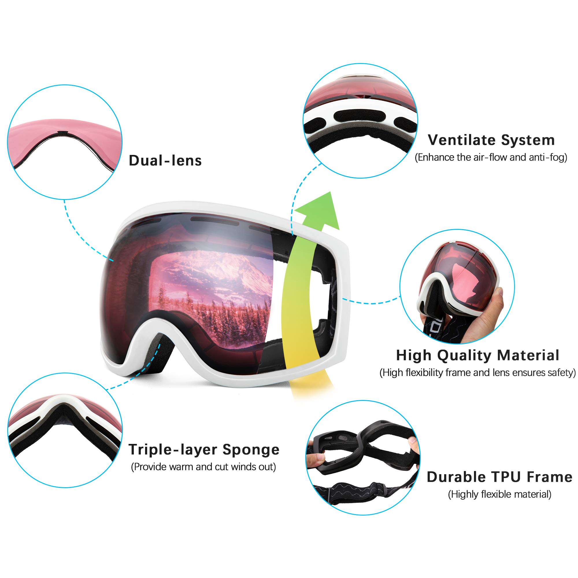 Wantdo Spherical Ski Goggles Double Layer OTG Snow Goggles Skiing Rose,VLT 46%