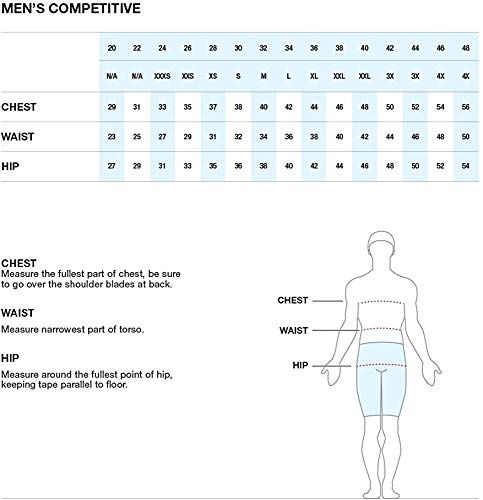 Speedo Men's Swimsuit Square Leg Endurance+ Solid,Speedo Black,30