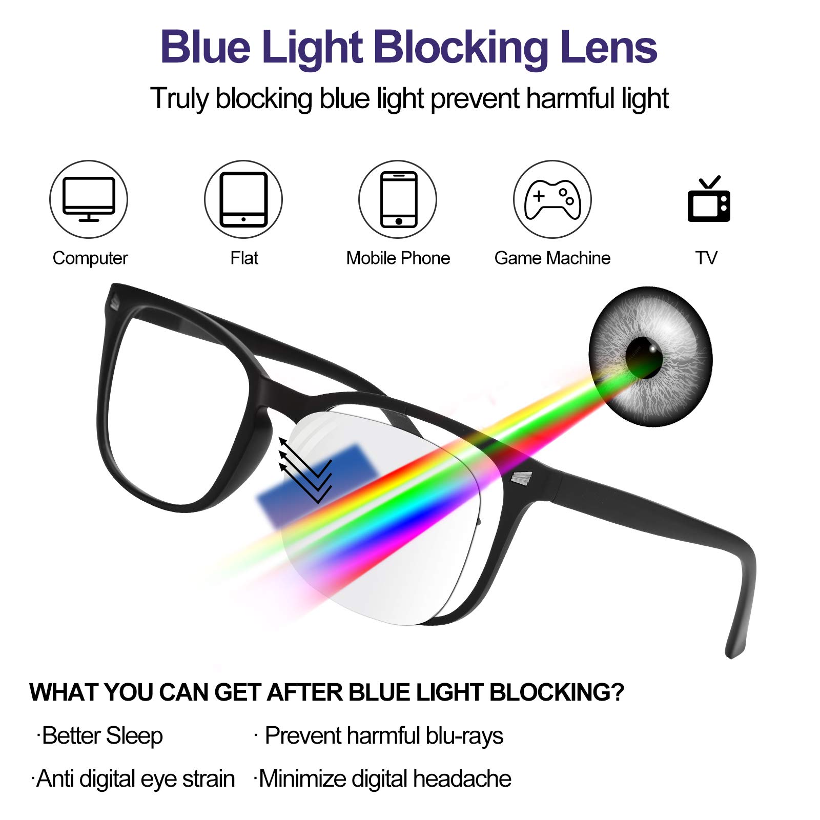 ViewFeast Blue Light Blocking Glasses, 3 Pack Reading Glasses, Three Styles For Square Oval Eyeglasses Frame, Anti Blue Ray Computer Game Glasses Anti Eyestrain UV For Women Men
