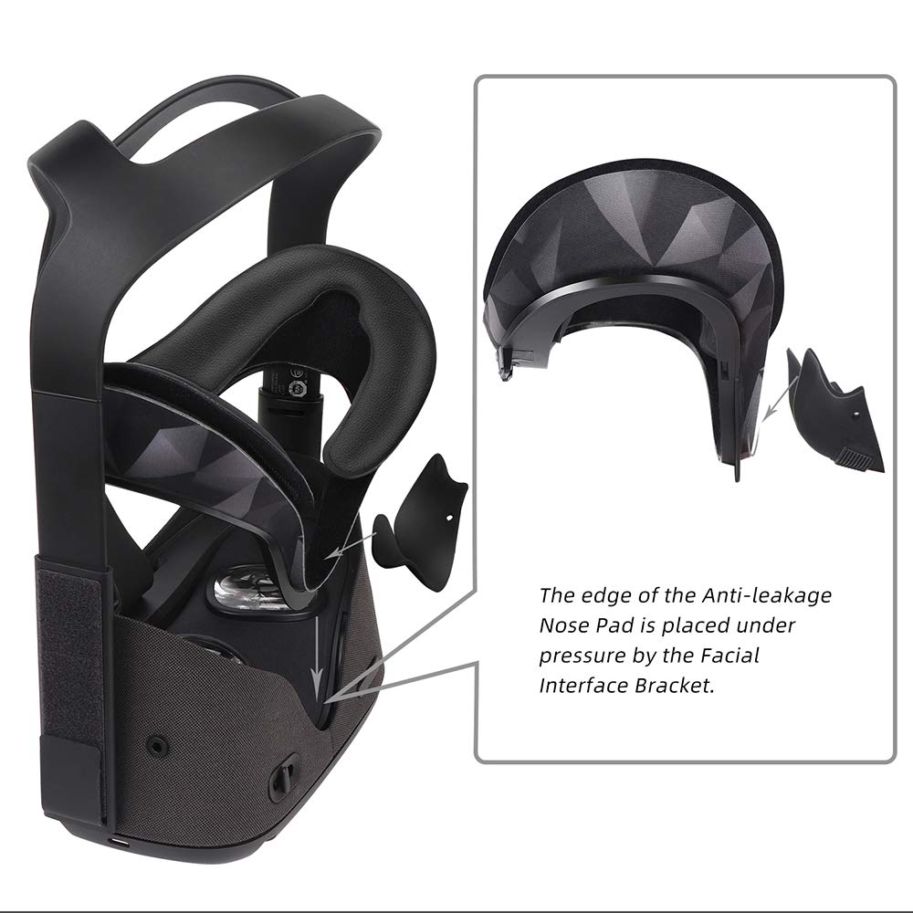 VR Facial Interface Bracket & PU Leather Foam Face Cover Pad Replacement & Anti-Leakage Nose Pad & Protective Lens Cover Comfort 5In1 Set Accessories for Oculus Quest 1 (Not Fit Quest 2)