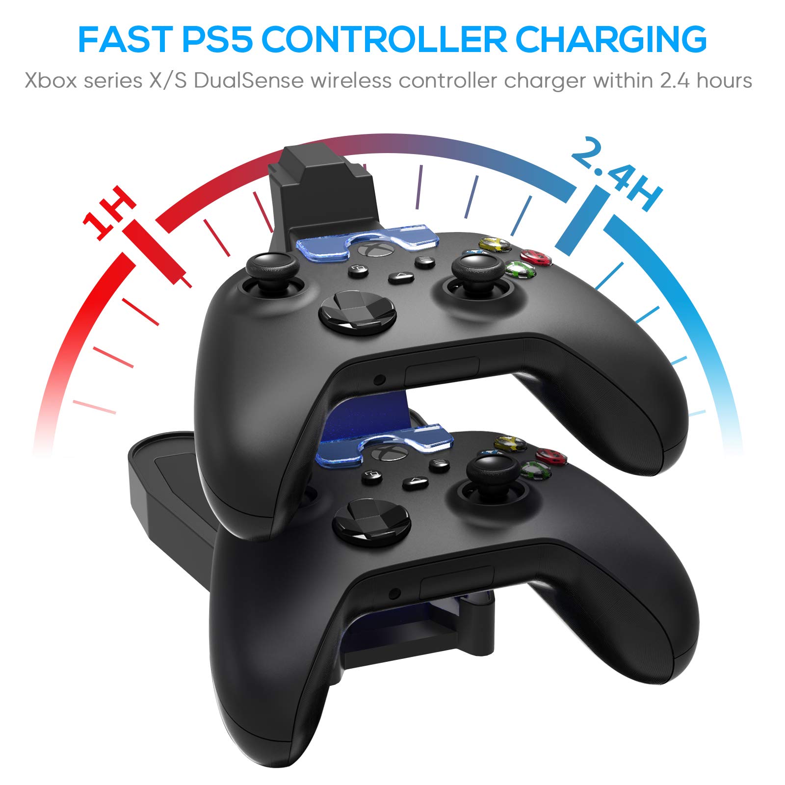 Upgrade Charging Station with 1400mAh Rechargeable Battery Compatible with Xbox Series X/S, YUANHOT Dual Controller Charger with Battery Pack (NOT Compatible with Xbox One X/S Controller)