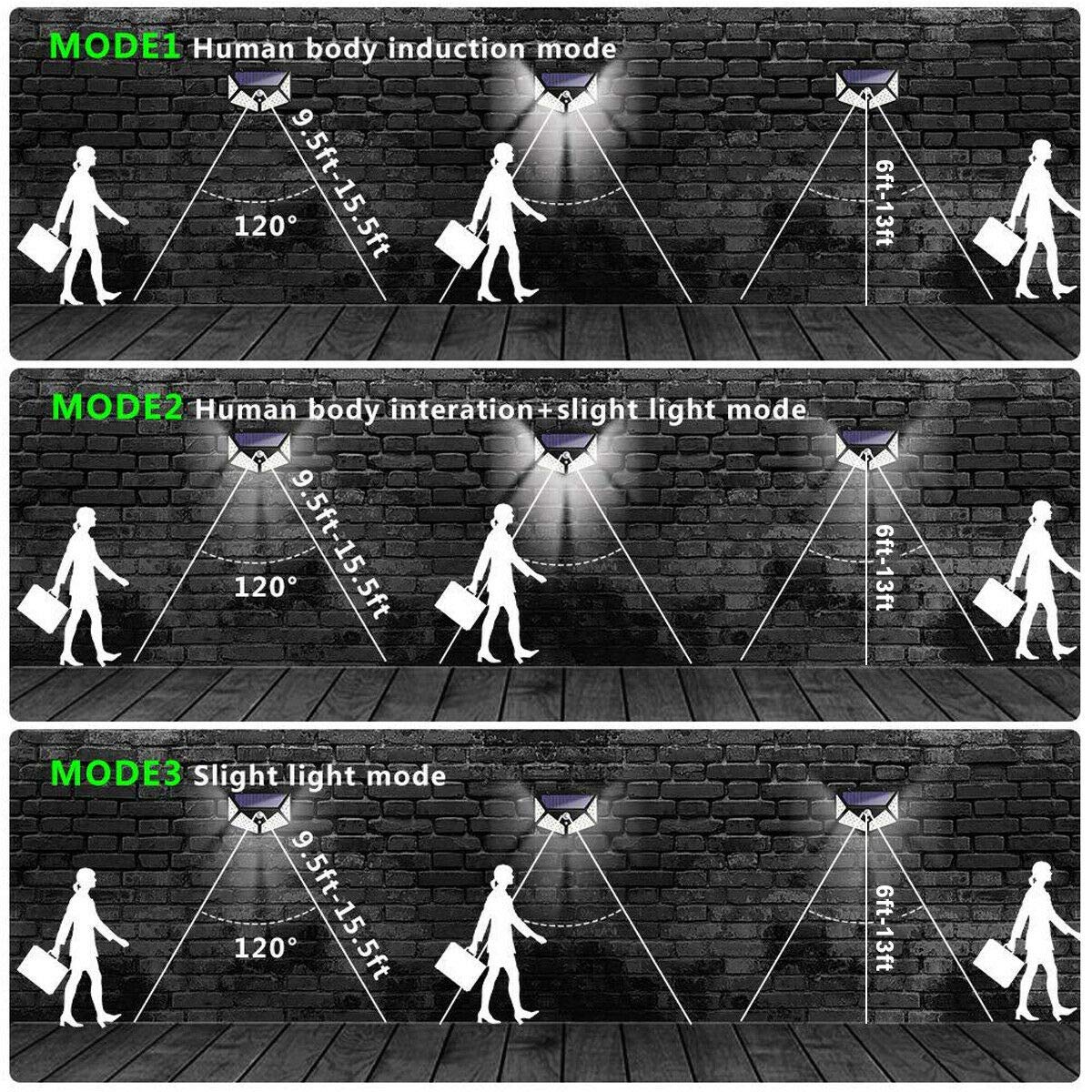 Wasatuo Solar Light Outdoor 100 LED Waterproof Security Wall Night Light with Motion Sensor 270° Wide Angle for Pathway Porch Yard Garage Garden Fence Walkway Driveway (1 Pack)