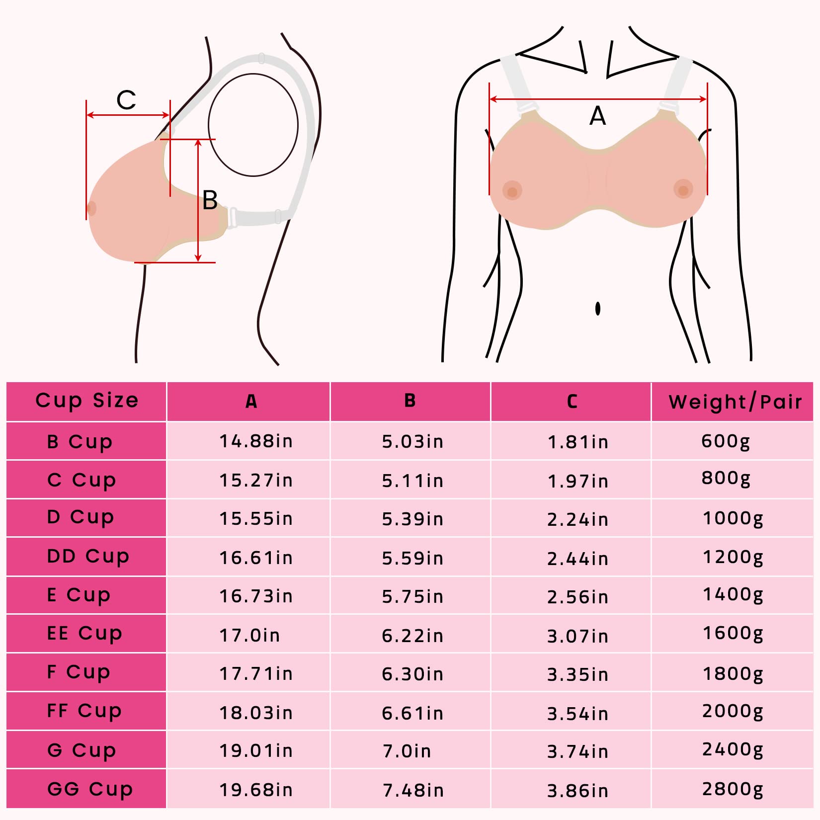 Vollence Durable B Cup Strap on Silicone Breast Form with Shoulder Strap Fake Boobs False Breast for Mastectomy Prosthesis Crossdresser Transgender Cosplay
