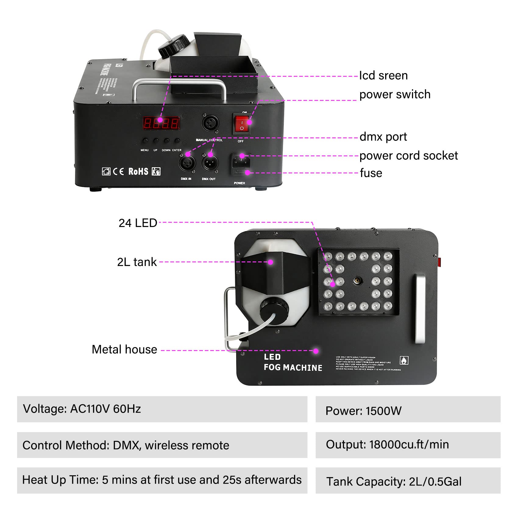 Tengchang Fog Machine for Halloween, 1500W DMX RGB 3 in1 24 LED Smoke Machine Stage Lighting Vertical Spray W/Remote