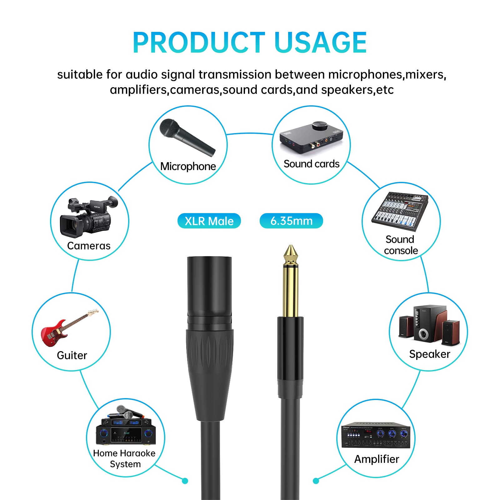 Yinker XLR Male to 1/4 Microphone Cable, 6.35mm TS to 3-PIN XLR Male Microphone Mic Mord Interconnect Cable - 5ft/1.5m 2pack