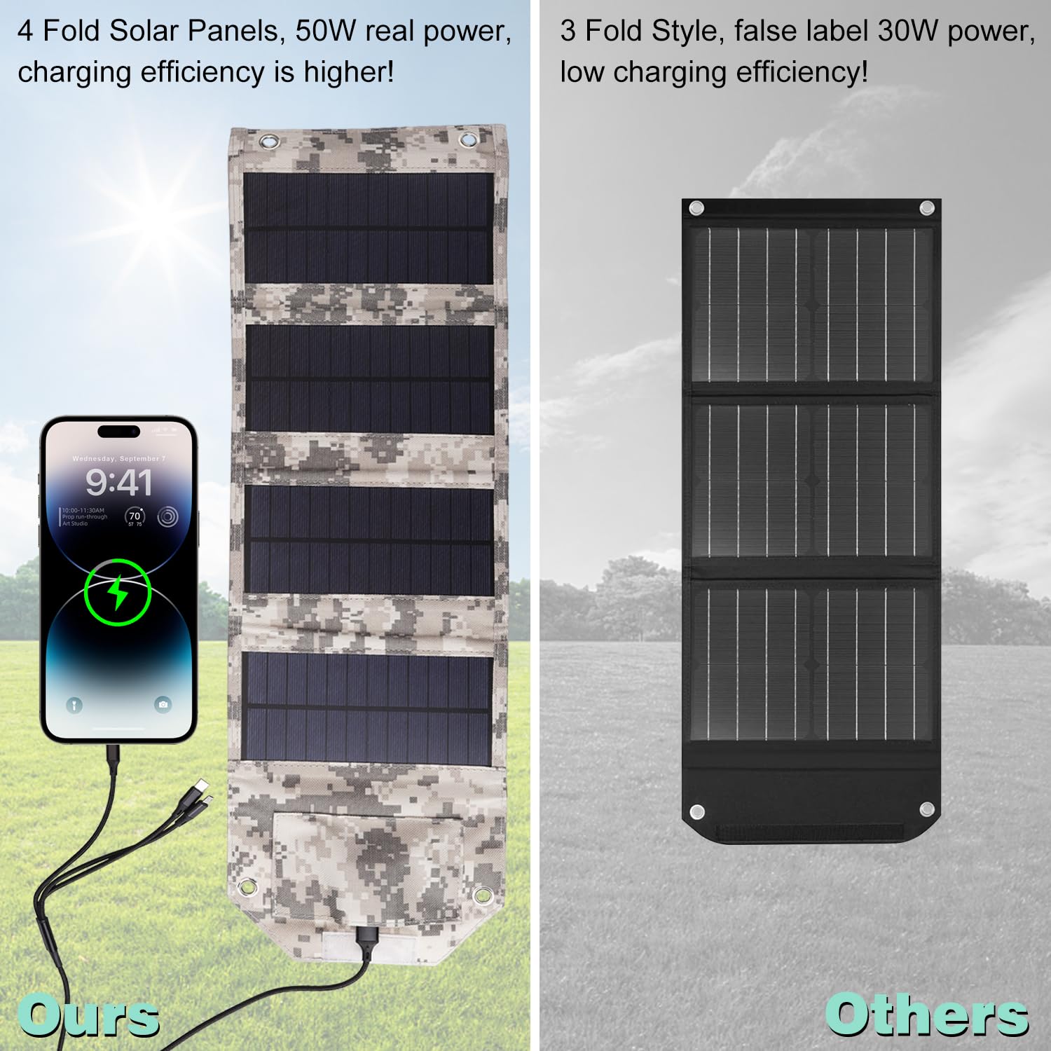 Solar charger 50W, 3 Interface Portable Solar Panel Cell Phone Charger, Large Capacity Solar Battery, Foldable,Suitable for Smart Phones, Tablets and Hiking, Camping