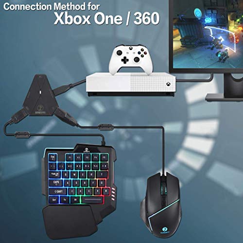 ZJFKSDYX C91 Pro Backlit Gaming Keyboard and Mouse with Video Game for PS4, Xbox One, Switch, PS3, PC (Renewed)