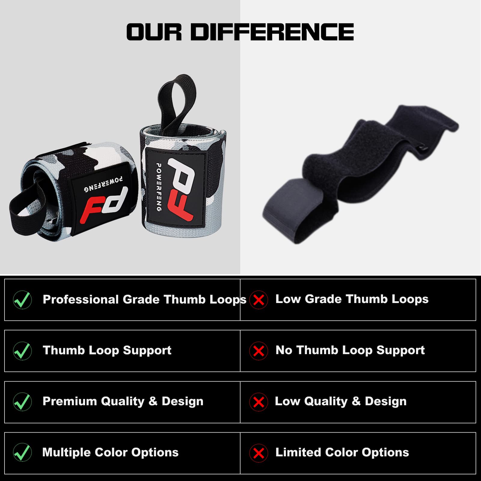 Wrist Wraps Support Weight Lifting: Weightlifting Wrist Wraps Powerlifting Strength - Gym Benching Wrist Wrap Powerlifting for Men & Women - Wristwraps for Bodybuilding