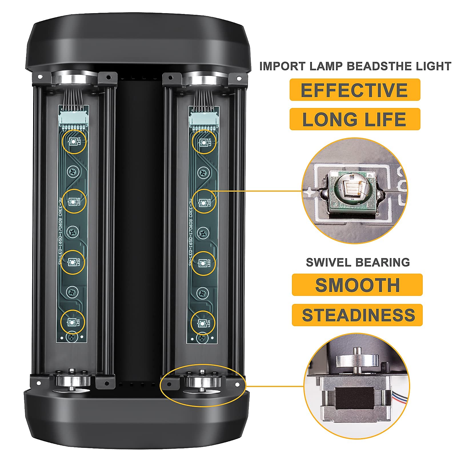 ZKYMZL Spider Moving Head Light LEDs Beam DJ Lights RGBW Sound Activated and DMX512 Control for Party Pub Disco Show Wedding Event Stage Lighting.