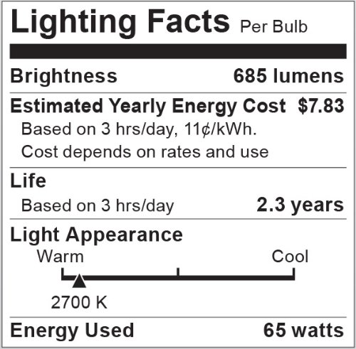 Satco S2853 Medium Light Bulb in White Finish, 6.50 inches, 1, Frosted