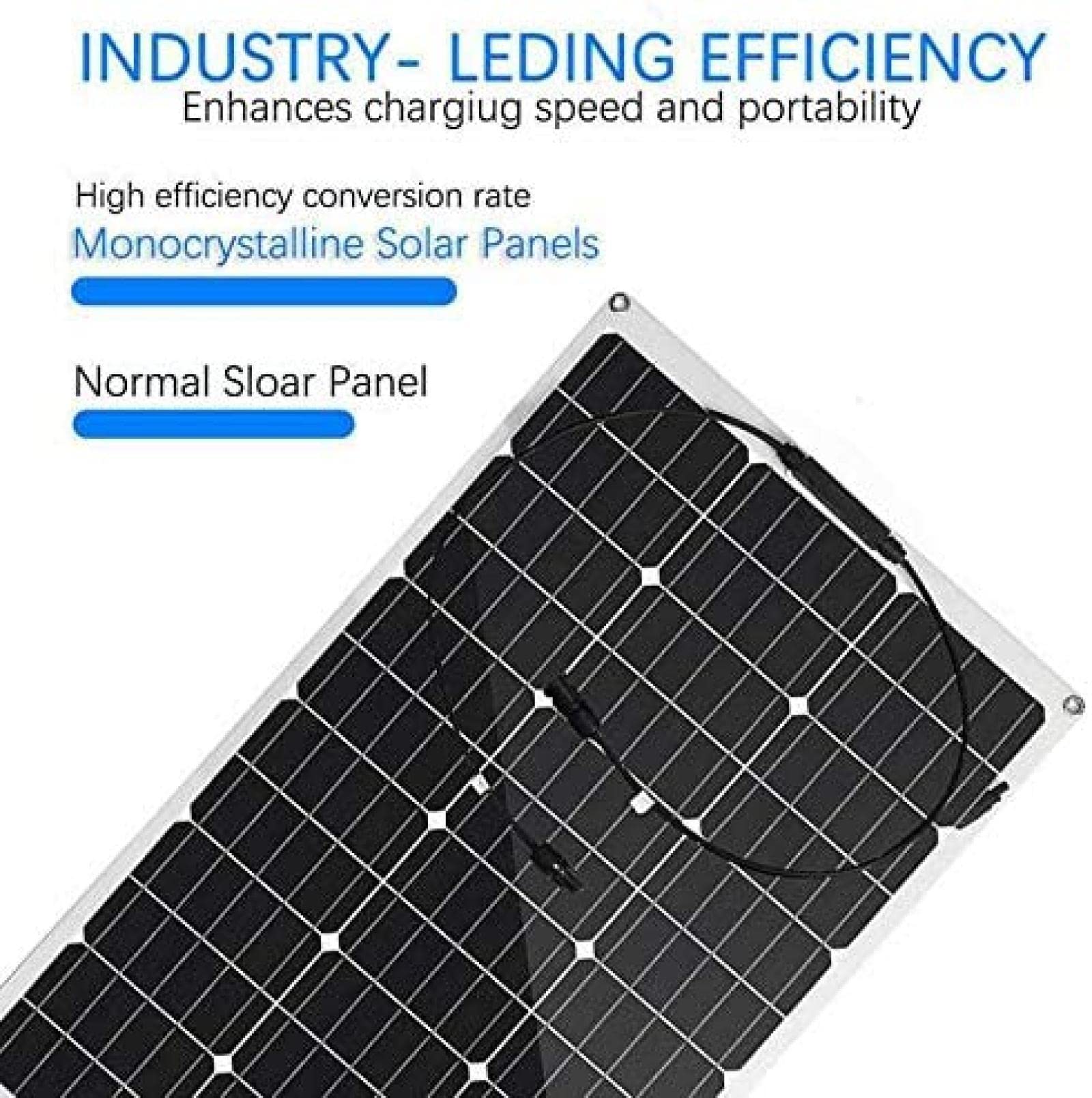 Solar Panel Solar Panel Portable Solar Panels Flexible Solar System Solar Panel Kit Car Battery Solar Panels Charger for Home Outdoor Camping 800W (1600W) (1600W)