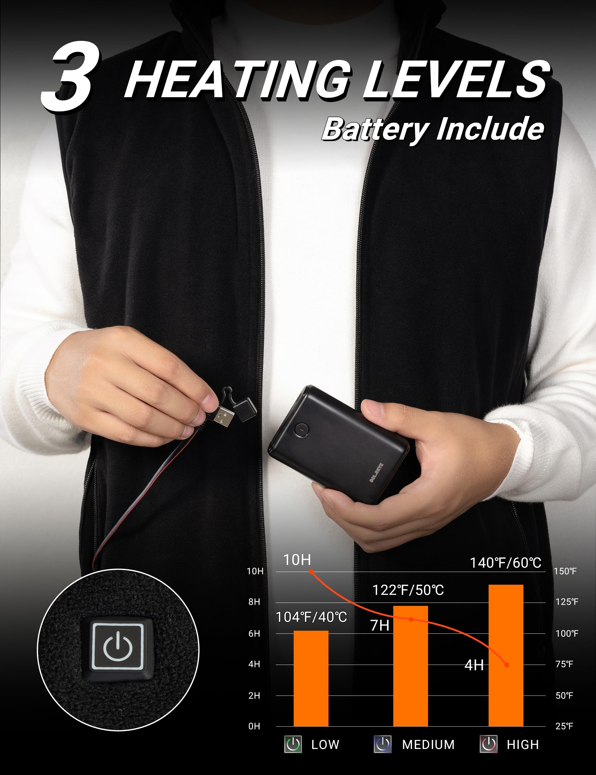 SOLJIKYE Heated Vest, Heated Jacket, Heated Vest for Men and Heated Vest Women (Battery Included)