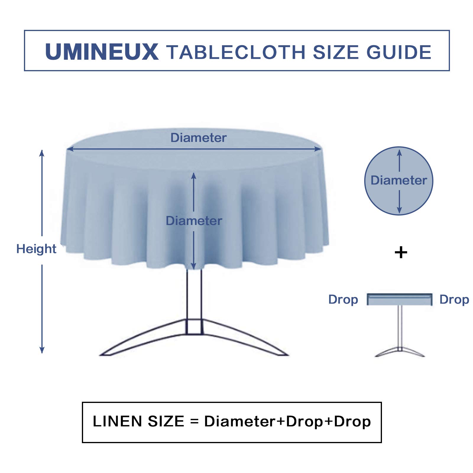 UMINEUX Outdoor Tablecloth with Umbrella Hole and Zipper, Spring/Summer Waterproof Table Cover for Picnic/BBQ/Garden(60" Round Navy&Green)