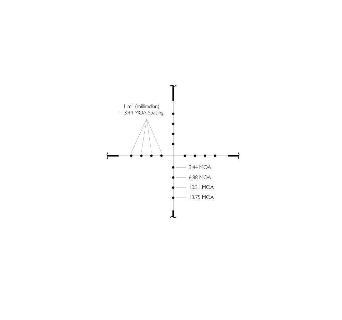 Vantage Riflescope 2-7x32 AO, 1", Mil Dot (Wire)
