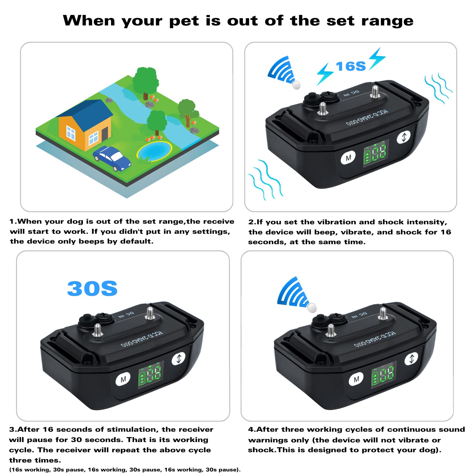 WIEZ GPS Wireless Dog Fence, Electric Dog Collar Fence,Pet Containment System,Range 65-3281ft, Adjustable Warning Strength, Rechargeable, Harmless and Suitable for All Dogs