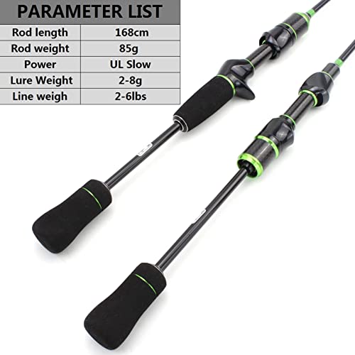 XWWDP 1.68M Lure Rod Solid Pole UL Carbon Spinning Fishing Rod Lure Rod Spinning Weight 2-8g Perch Rod Fishing Tackle (Color : Casting Rod, Size : 1.68M)