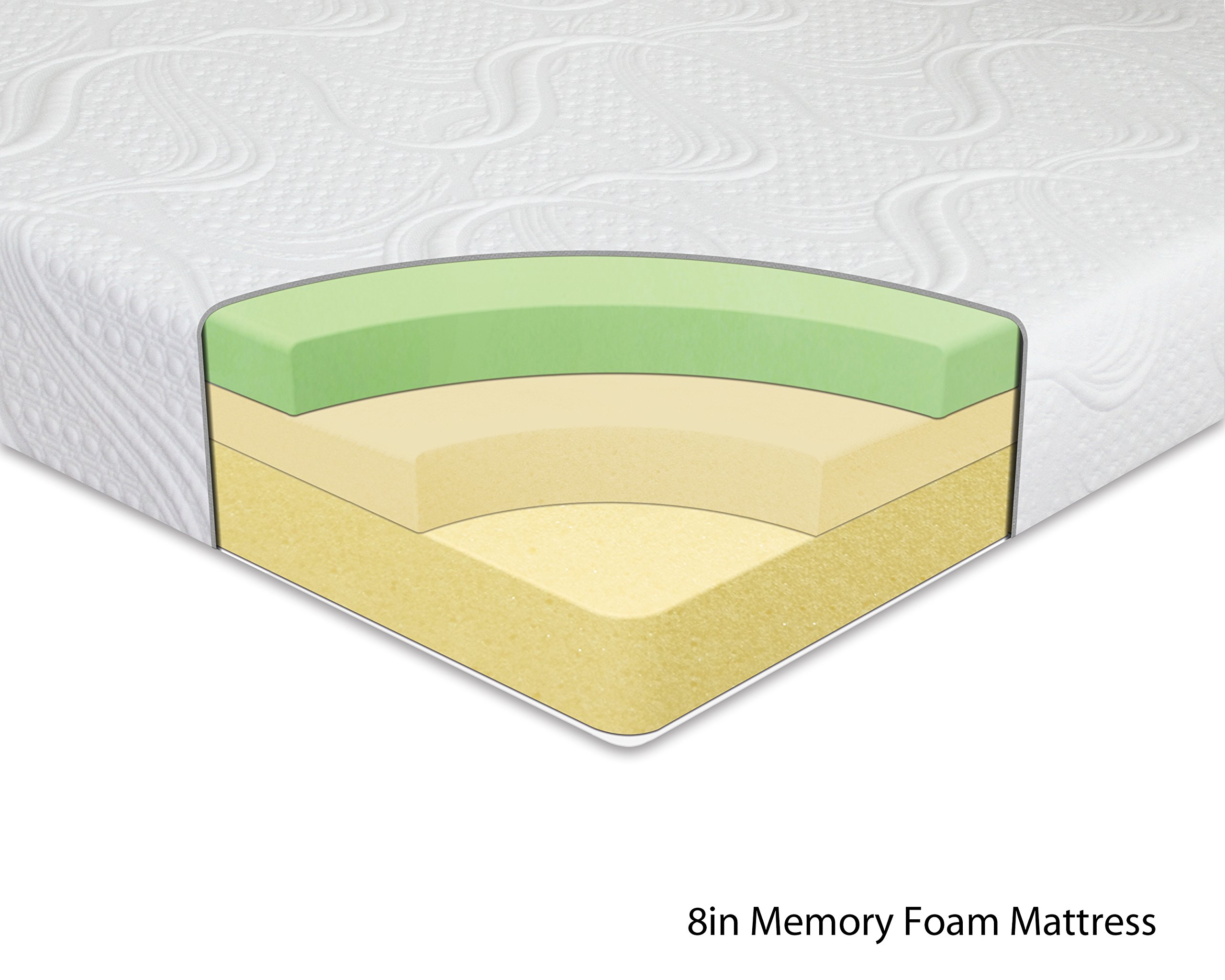 ZINUS Night Therapy Memory Foam 8 Inch Therapeutic Comfort Mattress, Queen