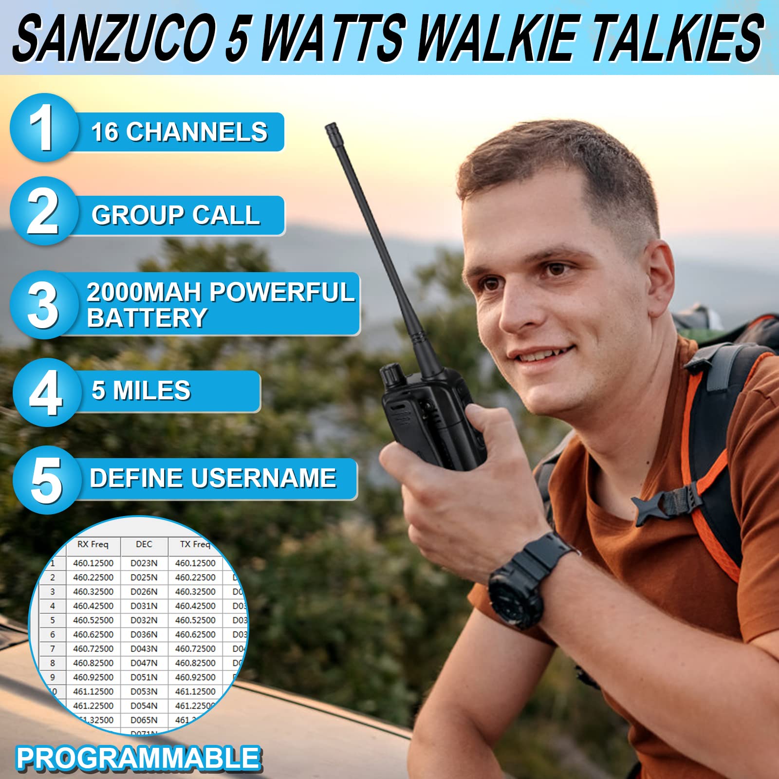 Walkie Talkies for Adults SANZUCO Long Range Walkie Talkies Two Way Radio Long Range 5 miles Distance Rechargeable 2 Two Radio 2000mAh Battery(2 Pack)