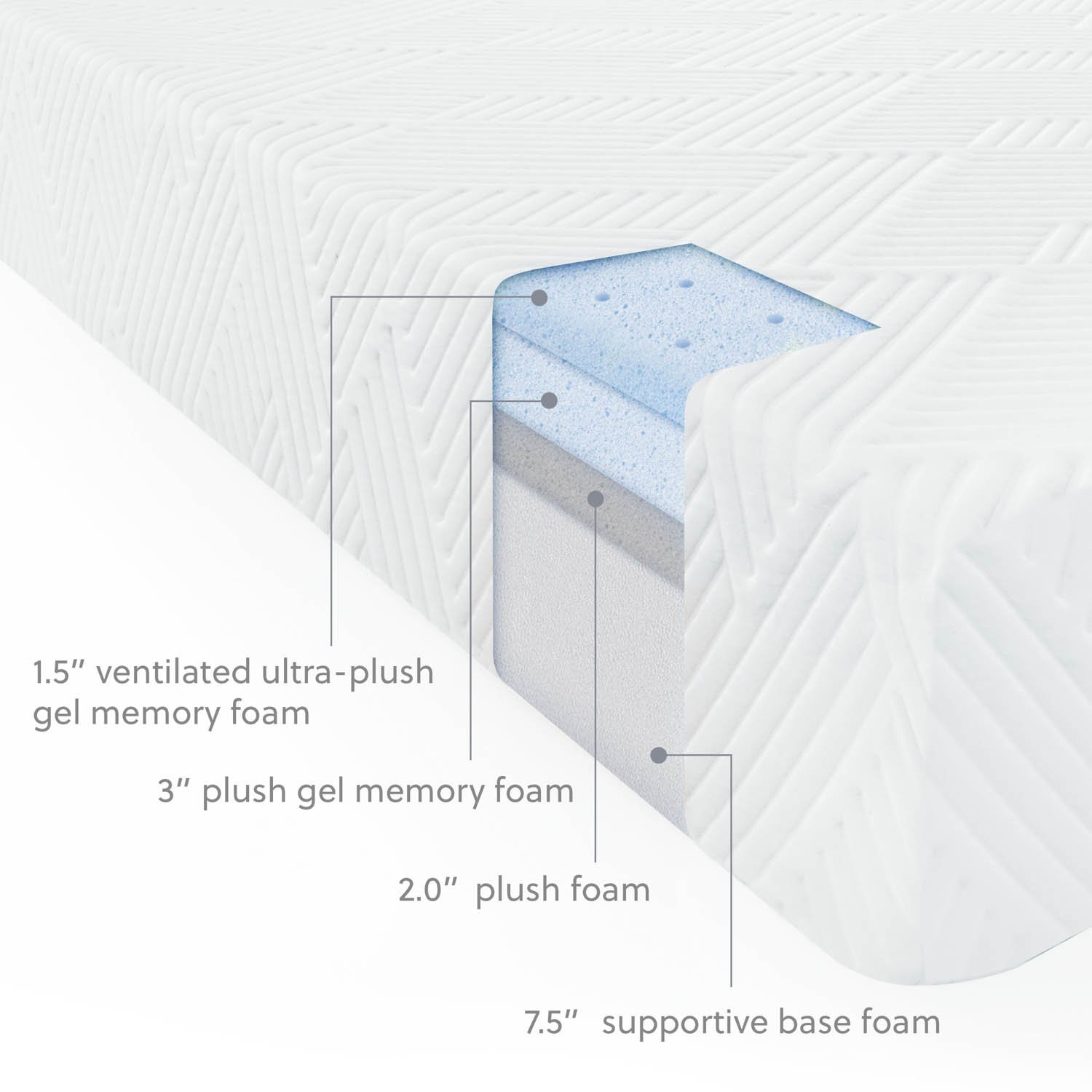 WELLSVILLE 14" Ventilated Luxury Gel Memory Foam Mattress - CertiPUR-US Certified, Twin XL, Grey/White