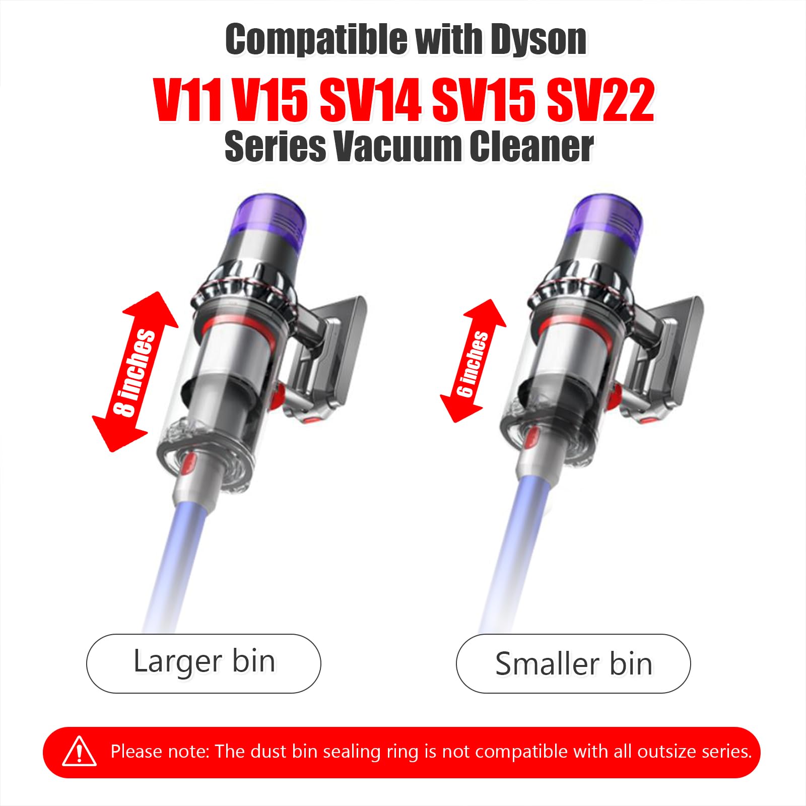 V11 V15 Dust Bin Sealing Ring Compatible with Dyson V11 SV14 SV15 V15 SV22 Canister Replacement Parts, Replacement for Dyson SV14 SV15 SV22 Animal Dust bin/Dirt Cup Accessories