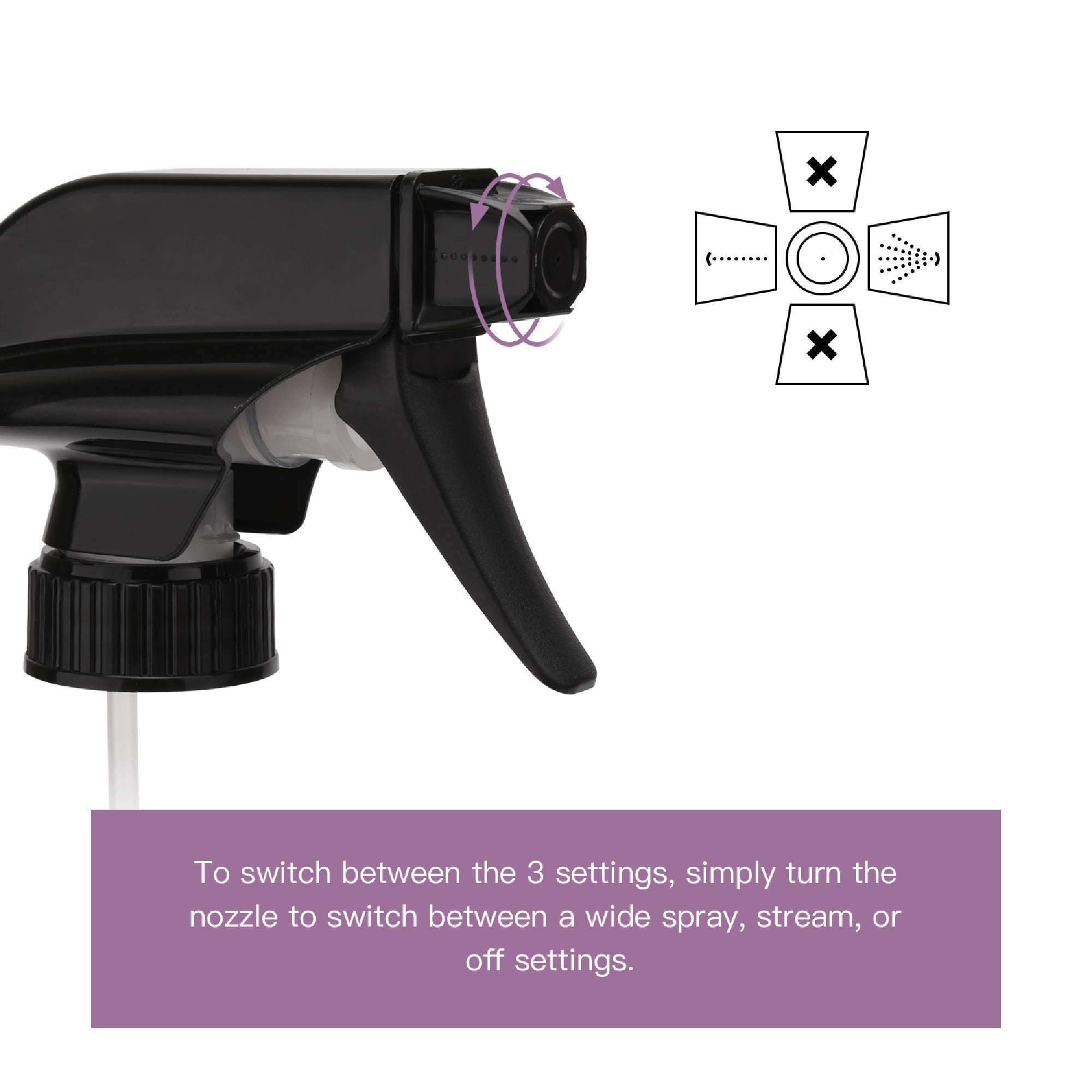 ULG Mist Spray & Stream Sprayer Replacement Trigger Spray Tops Fits Standard Boston Round with 28-400 Neck Bottles (2-Pack)