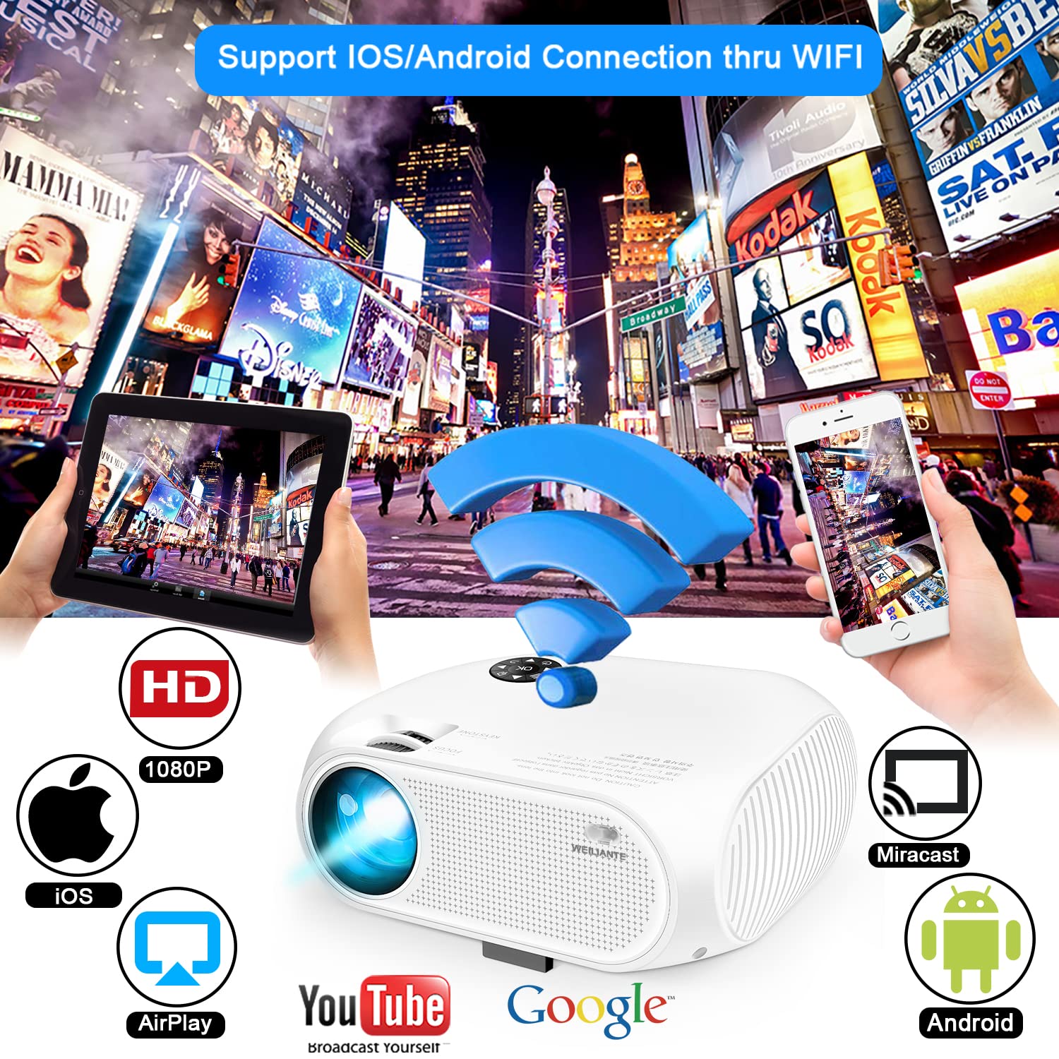 Wireless WiFi Mini Video Projector 5000L,2022 Updated HD Movie Projector with HDMI Cable, Support Dolby 50,000Hrs, 200" Display, 1080P, Compatible with Android, IOS, Video Games, TV Stick, Laptops